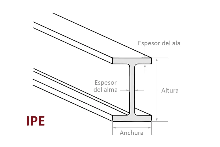 Accueil | Vigas I : perfil IPE y perfil IPN