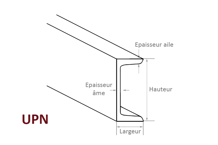 Accueil | U-Profile: UPE und UPN-Stahlträger