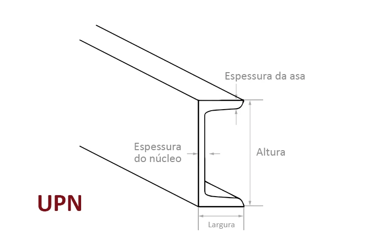 Accueil | Vigas U : UPE e UPN
