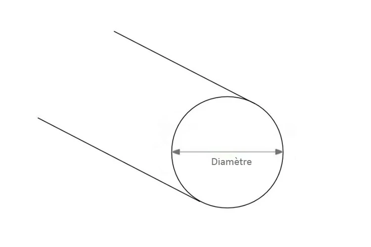 Accueil | Les barres en inox
